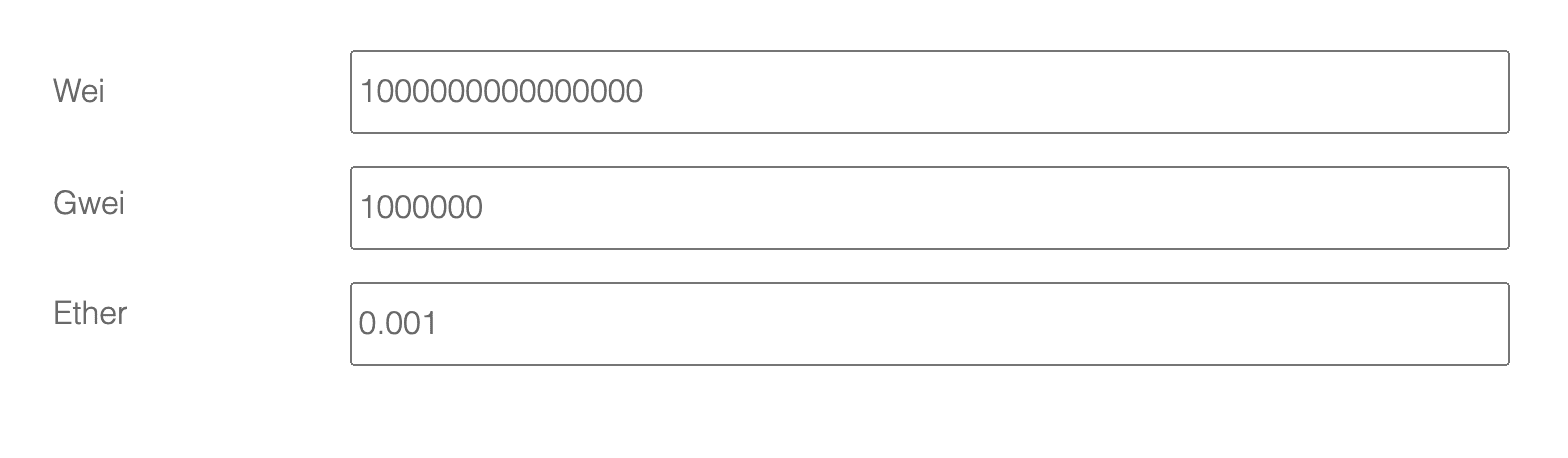 How To Write And Deploy An ERC-20 Token on Ethereum With Solidity