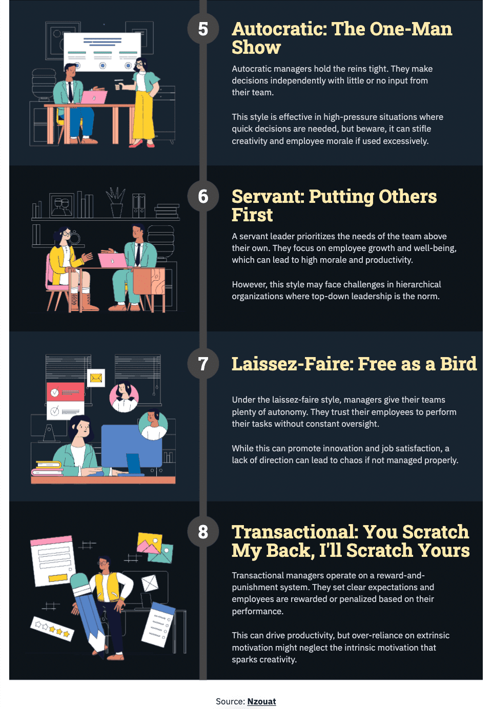 8 Types of Management Styles: The Secrets of Leadership | Nzouat