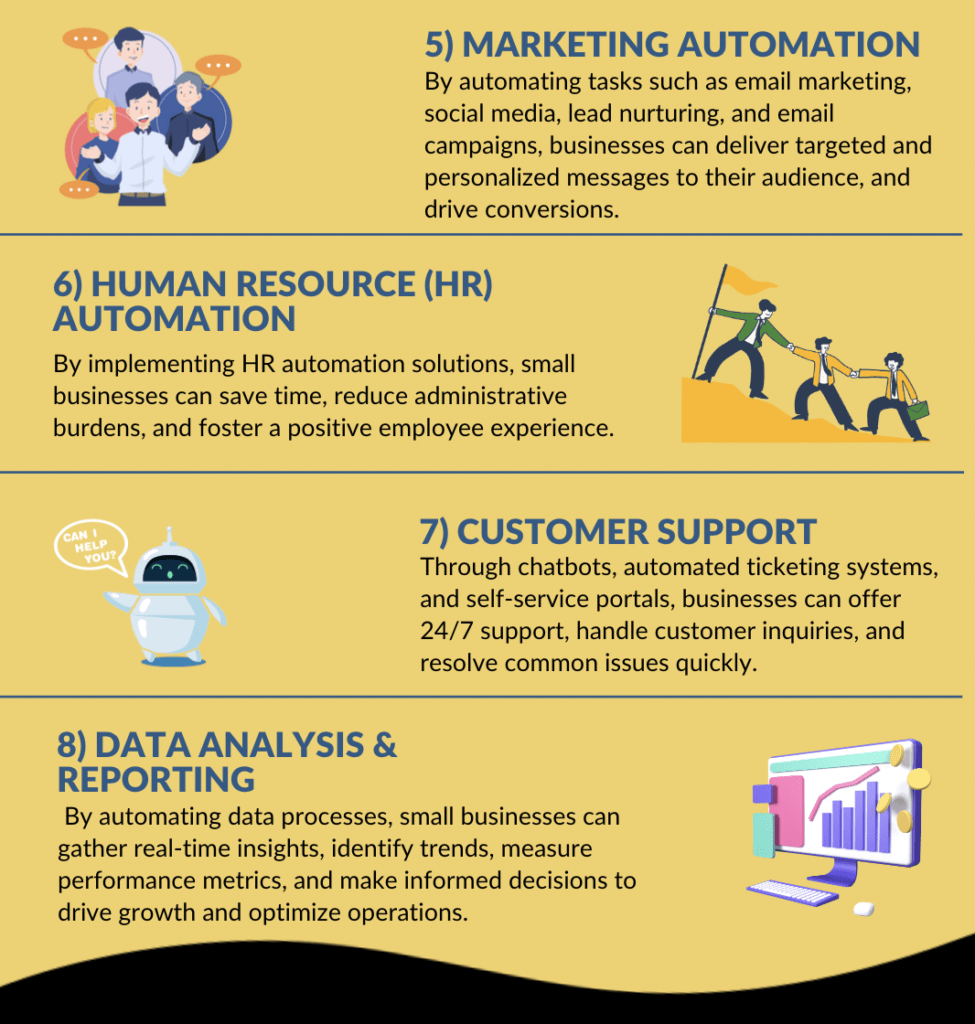 Small Business Automation Software: A Guide to Optimizing Your Operations